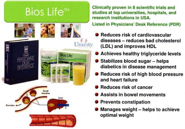 bios life c : 네이버 블로그