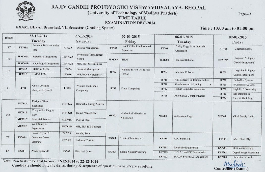 RGPV B.E 7th Sem (Grading ) Exam Time Table 2014-2015 | RGPV Examination Time Table