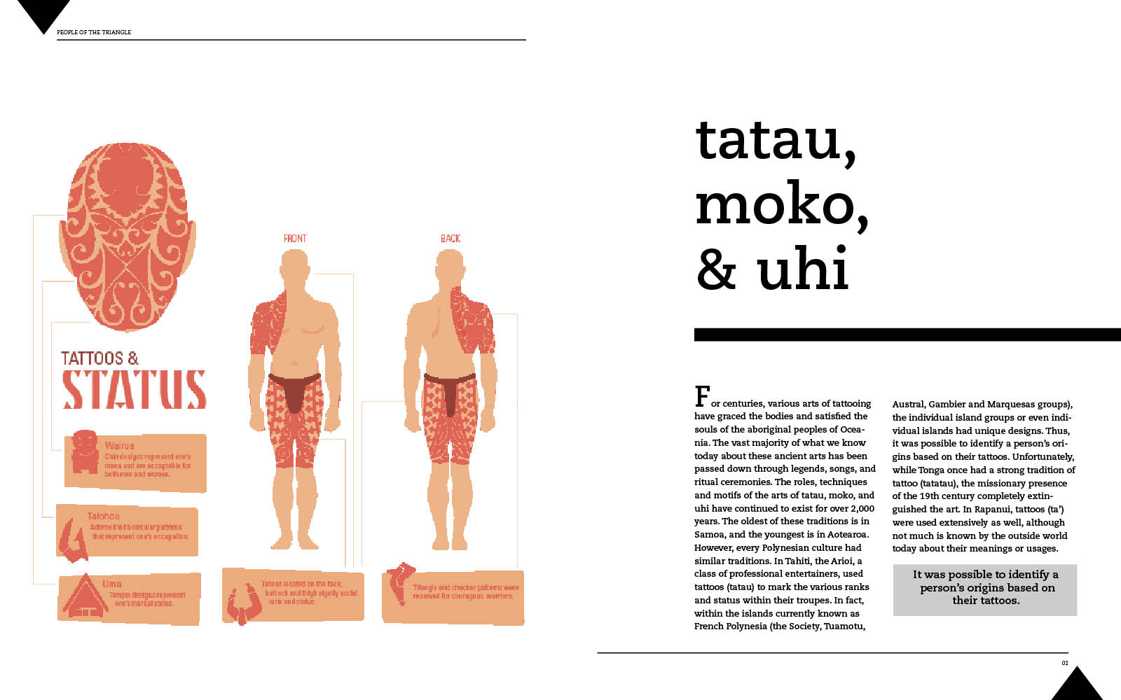 Samantha Mak: Magazine: Opener Iterations