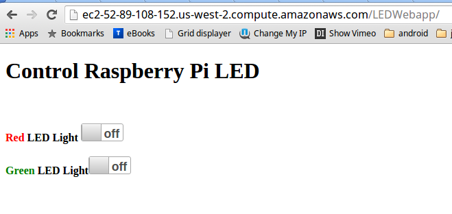 Iot Remotely Control The Led In Raspberry Pi 2 Using Java Pi4j And Mqtt Protocol