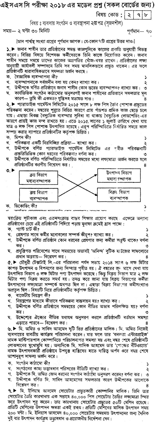 HSC Business Organization & Management 2nd Paper latest Model Question - 05