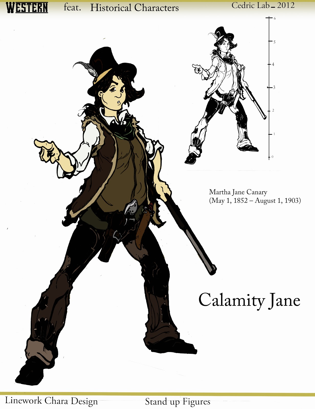 Cedric Lab: Calamity Jane (1852-1903), Wanderer Extraordinary