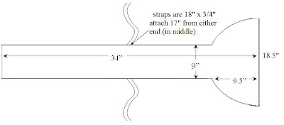 WoolWraps: Make Your Own!