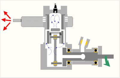Two stroke engine Images - Jeep Cars 007