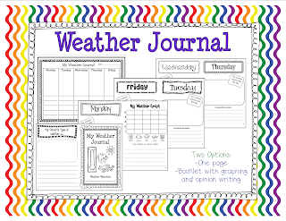 Nurturing Noggins: Wonderful Weather