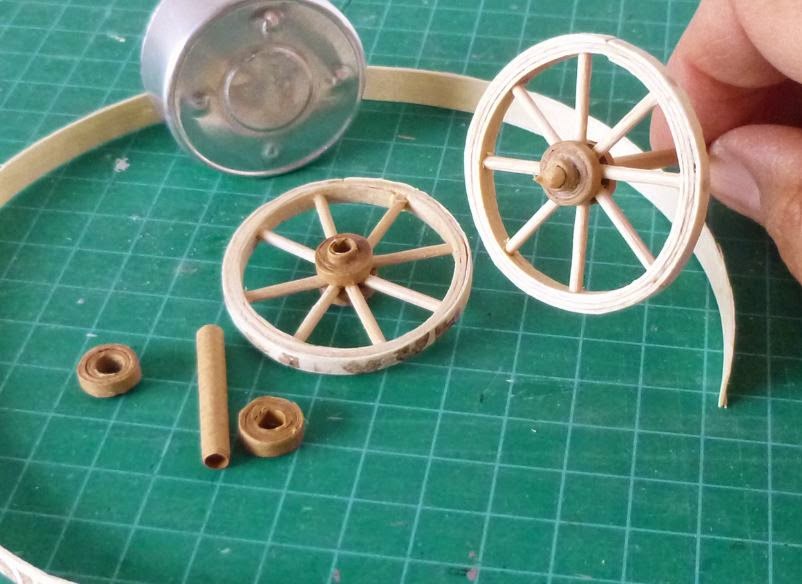 Les roues de la charrette