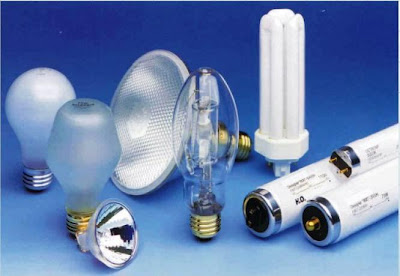 Indoor Lighting Fixtures Classifications ~ Electrical Knowhow