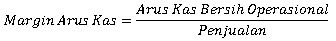 Pengertian Cash Flow Margin (Margin Arus Kas)