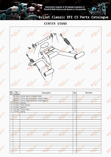 We Mess with Machines : Royal enfield Classic 350 Complete spare parts ...