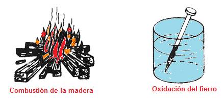 apoyoescolar-marian: La materia: propiedades, cambios y clasificación