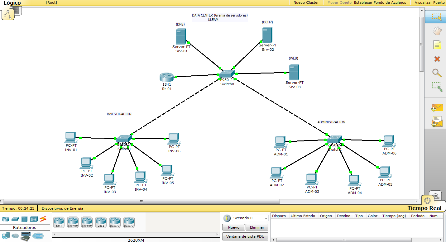 LABORATORIO DE HARDWARE Y REDES ll: IMPLEMENTACIÒN DE UNA RED (GRANJA ...