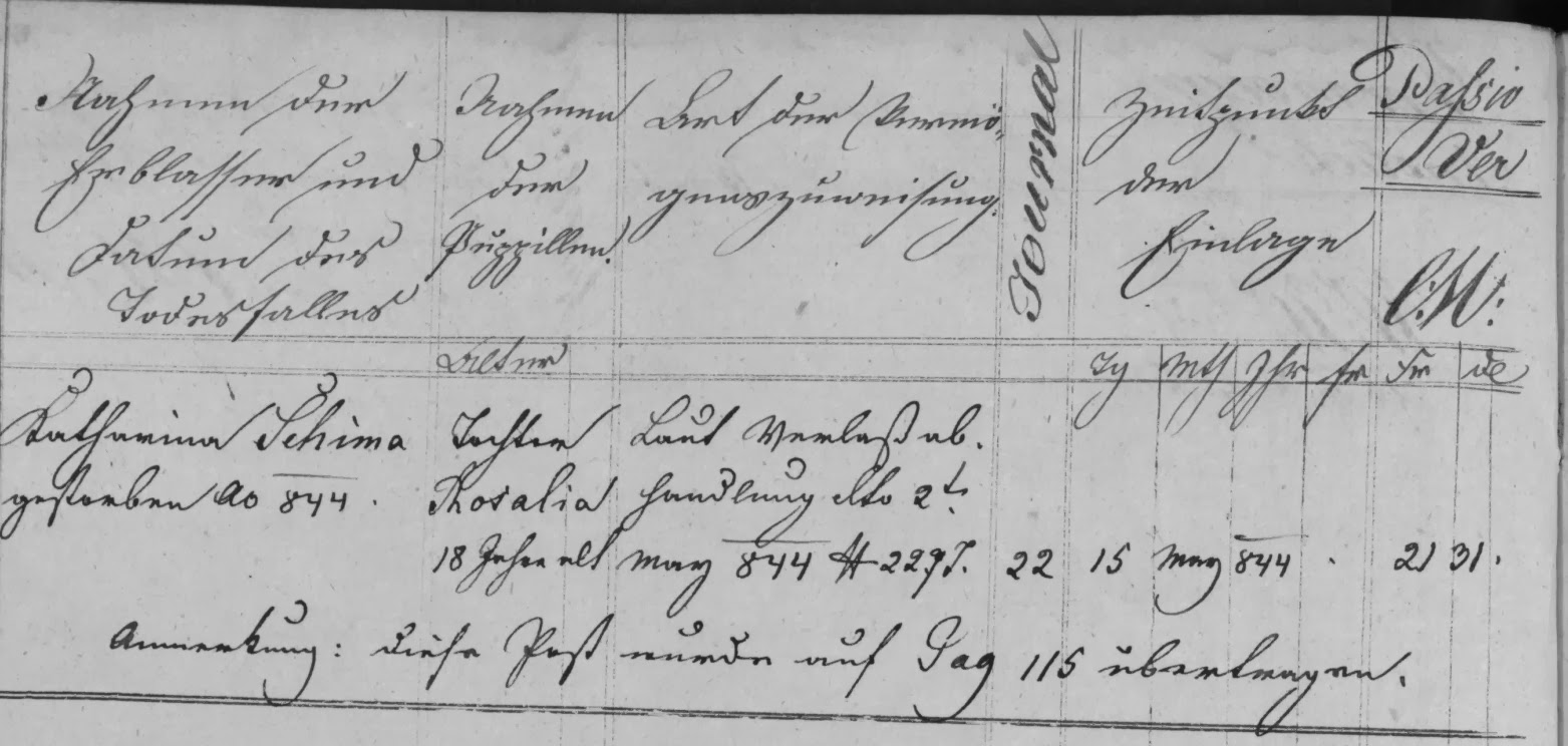 Clues from an Orphan Book Record – Czech Out Your Ancestors