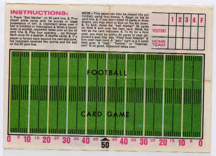 CaptKirk42s Trading Cards Blog: 1971 Topps Football Game Inserts