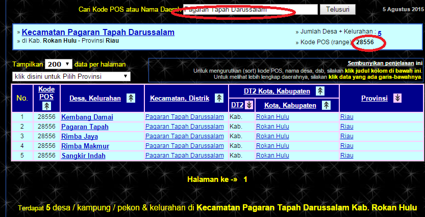 Cari Kode Pos Online Indonesia - Website Nasty