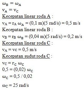 Hubungan Roda-Roda - Latihan dan Pembahasan