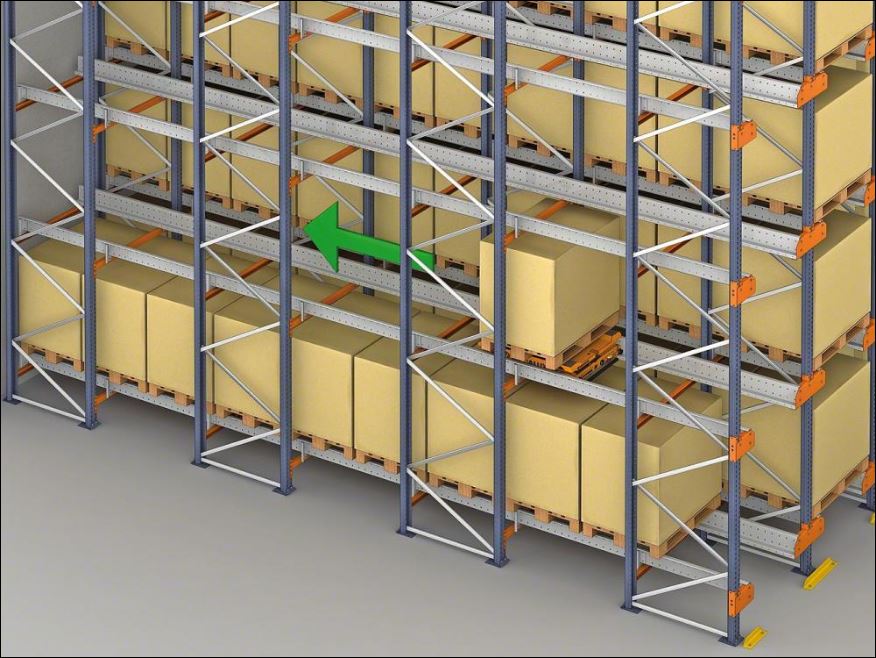 Solusi Pergudangan / Warehouse Solution: 09. Pallet Racking : Manual ...