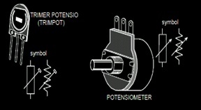 Jenis dan Kegunaan Komponen Elektronika - Spensa Malang