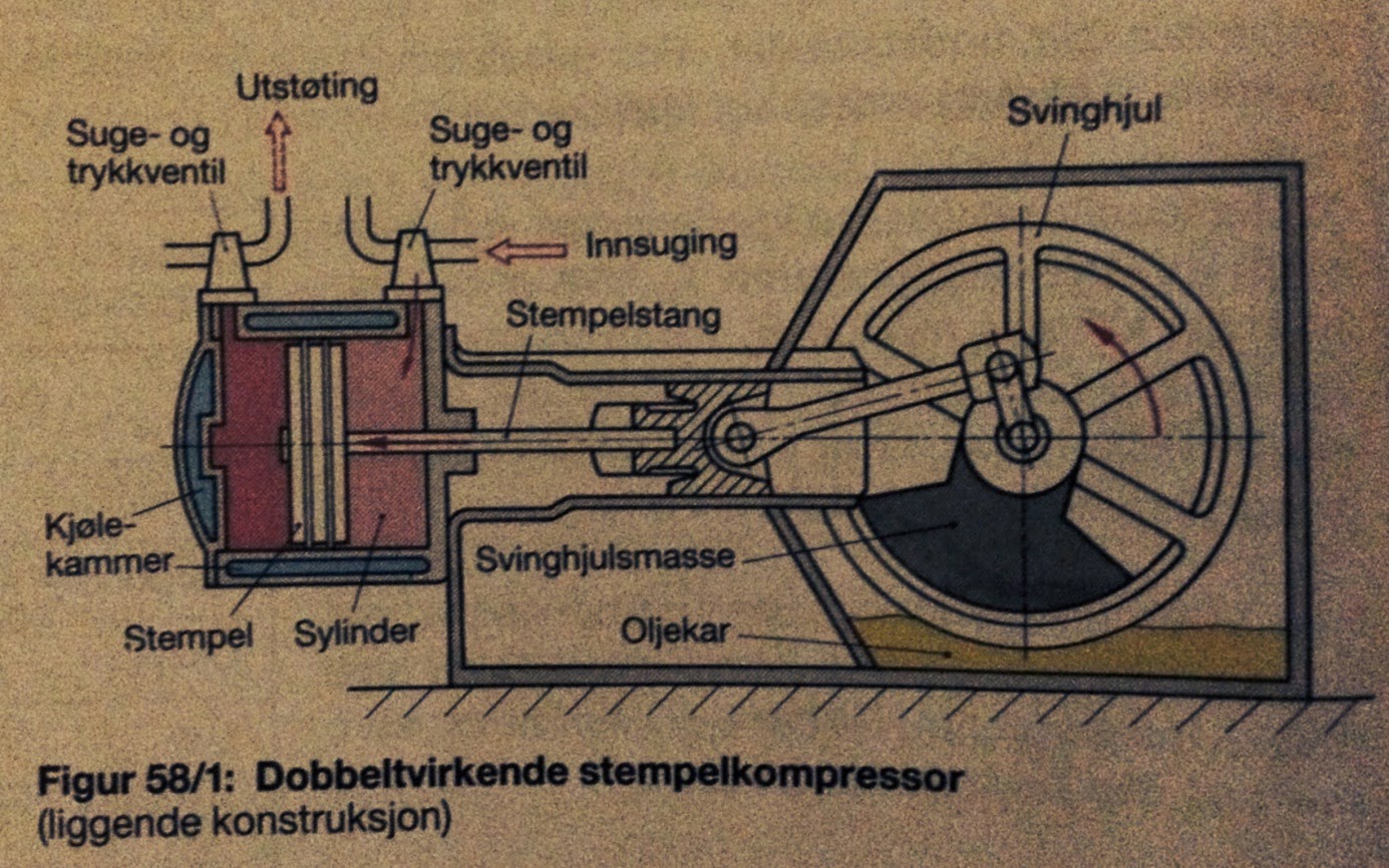 Benedicte Desor Lindkjenn - Eramet - Kjemiprosess