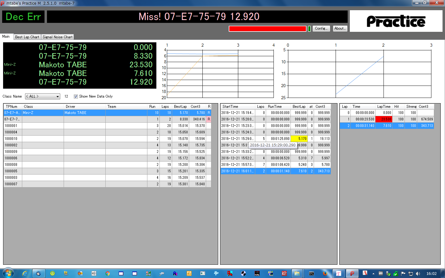 ミニ四駆でも使える??練習走行用タイム計測システム「mtabe's Practice ミニッツ版」開発中|ラジコンもんちぃ - オフロード/オンロード/ドリフト ラジコンニュース