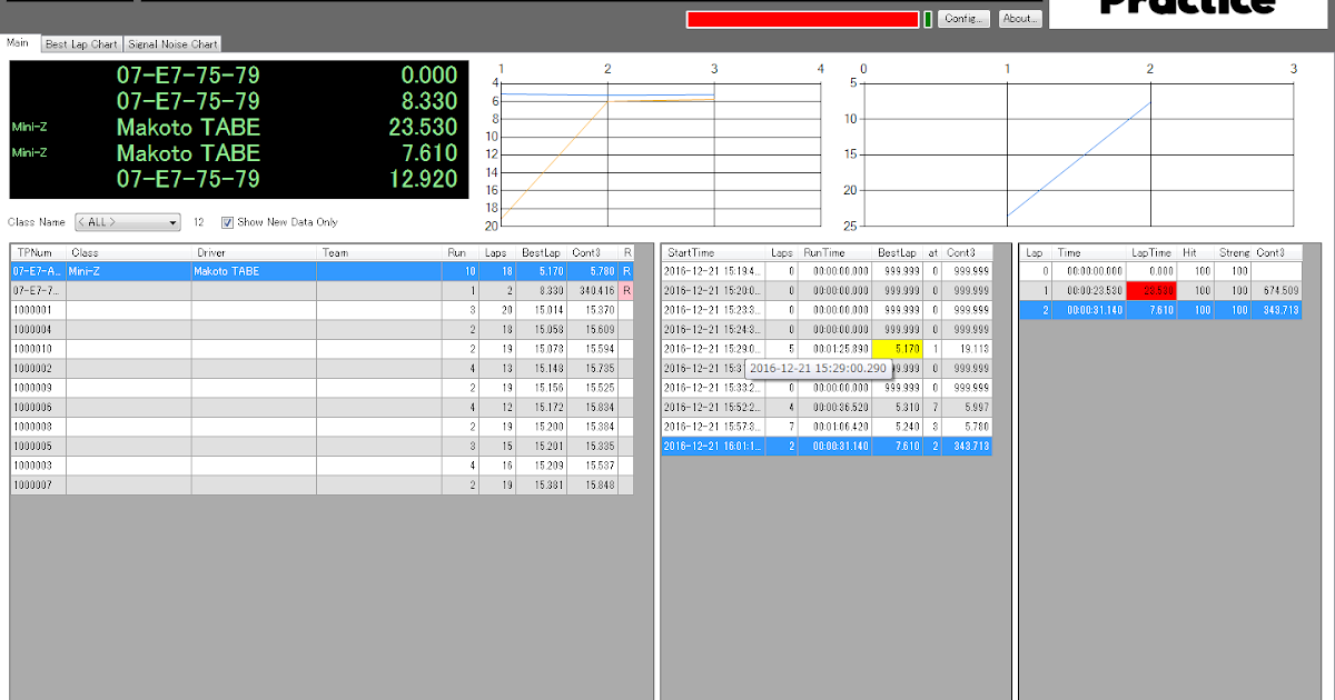 ミニ四駆でも使える??練習走行用タイム計測システム「mtabe's Practice ミニッツ版」開発中|ラジコンもんちぃ - オフロード/オンロード/ドリフト ラジコンニュース