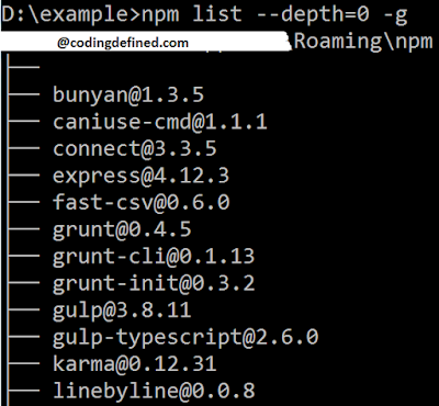 Find Version of Installed NPM package - Coding Defined
