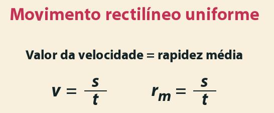 Cientificamente Falando...: Movimento uniforme