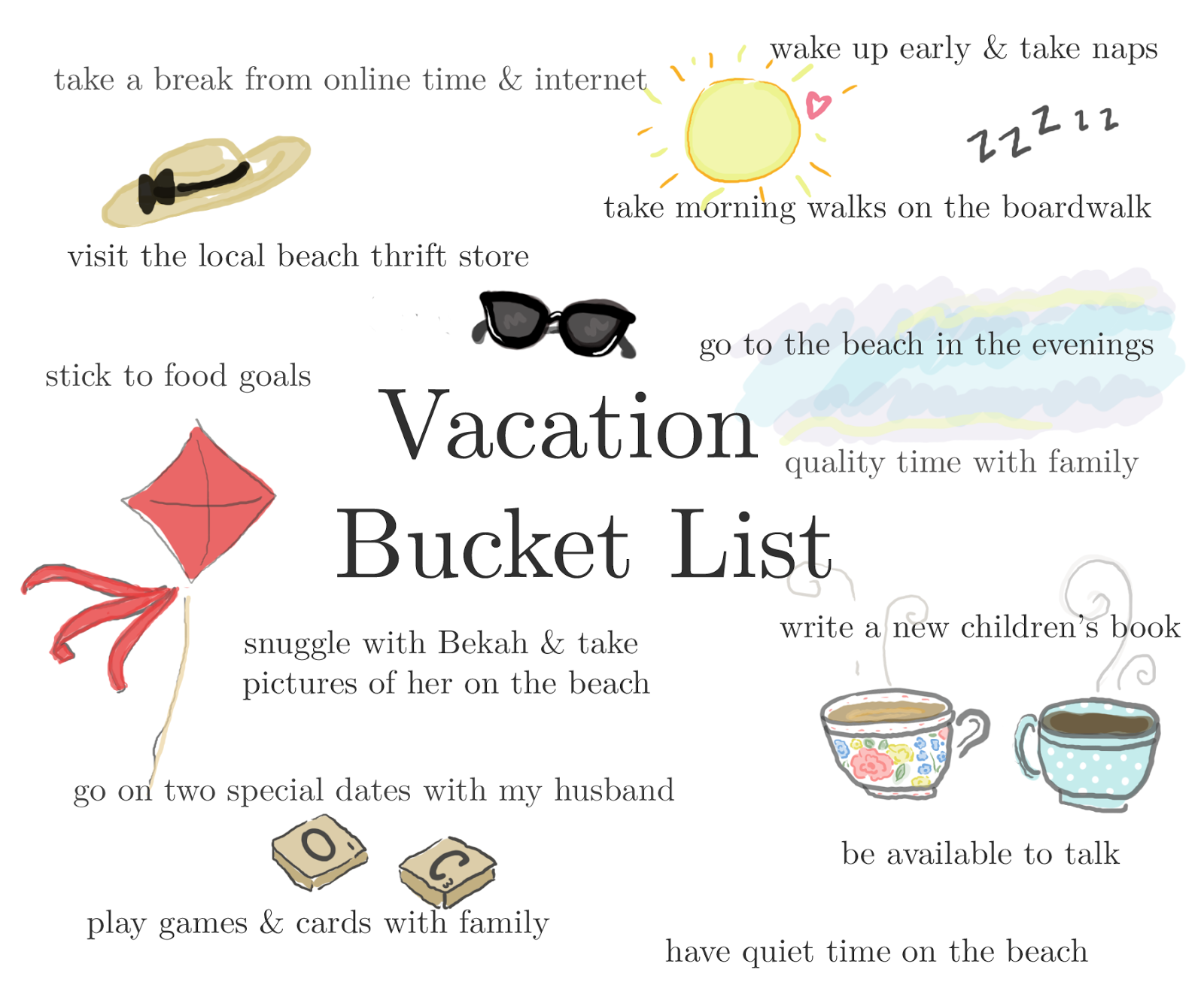 Strong and Sweet : Vacation Bucket List + Things I Love
