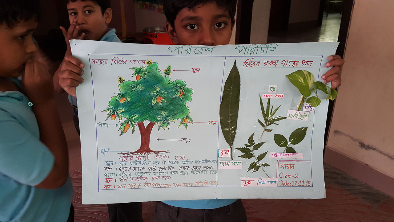 ITHS Bogra | Bangla Project Class-2