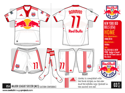 RED BULL: posibles uniformes