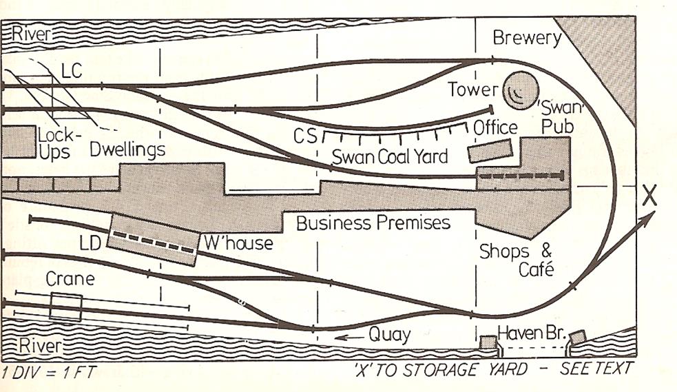 Billabong Marina: A New Layout