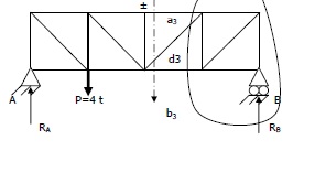 Contoh Soal Rangka Batang Metode Ritter - Pelajaran mu