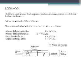 DIBUJO TÉCNICO: ROTULACIÓN DE LAS LETRAS Y NUMEROS