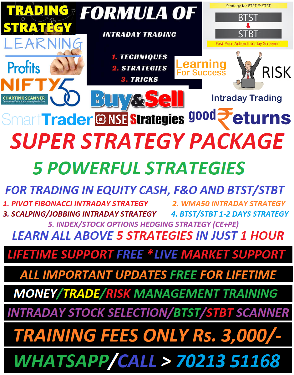 LEARN SUPER STRATEGY IN JUST 1 HOUR