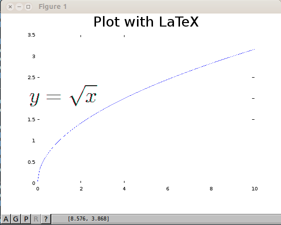 TeX/Latex markup