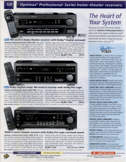 Rarities And Relics: Complete List Of All Realistic and Optimus Stereo ...