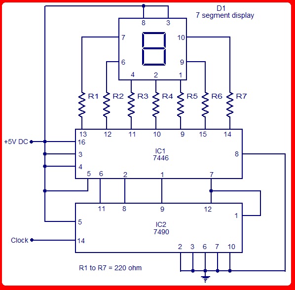 SKEMA RANGKAIAN AMPLIFIER: Display 0-9 circuit