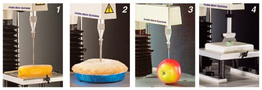 Texture Analysis Professionals Blog: How to measure the texture of ...