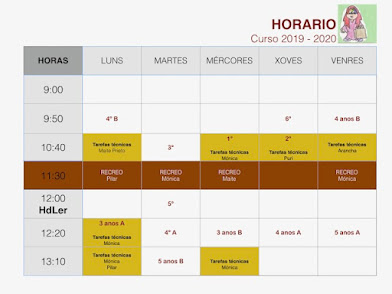 Carta do Xefe Indio Seattle