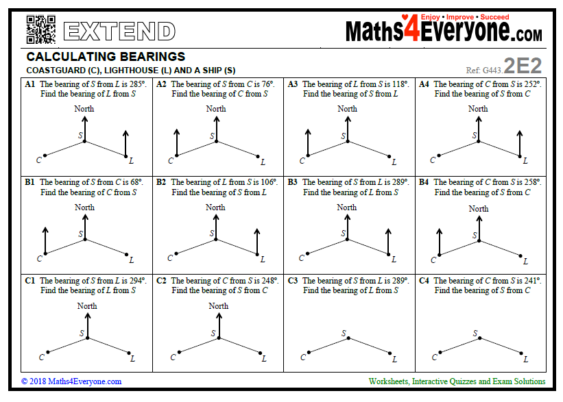 Resourceaholic: 5 Websites You Should Know... #5