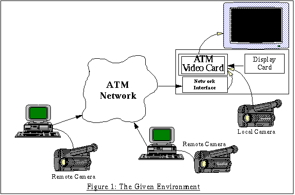 Jaringan Komputer: Makalah Network Layer
