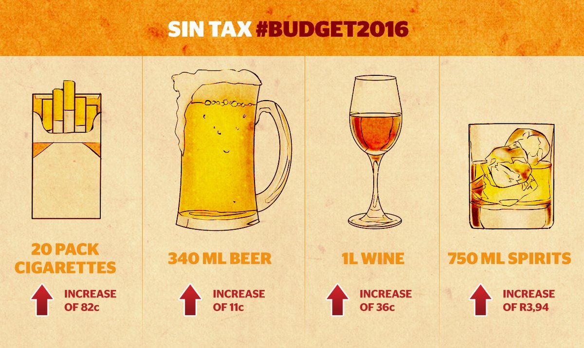 SOUTH AFRICA ALL NEW SUGAR SWEETENED BEVERAGE TAX AND OTHER TAXES IN SA S BUDGET 2016 Bay south-africa-all-new-sugar-sweetened-beverage-tax-and-other-taxes-in-sa-s-budget-2016-bay