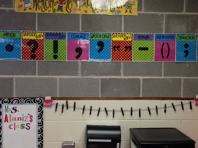 Totally Terrific in Texas: Punctuation Posters-Polka Dot Pizazz