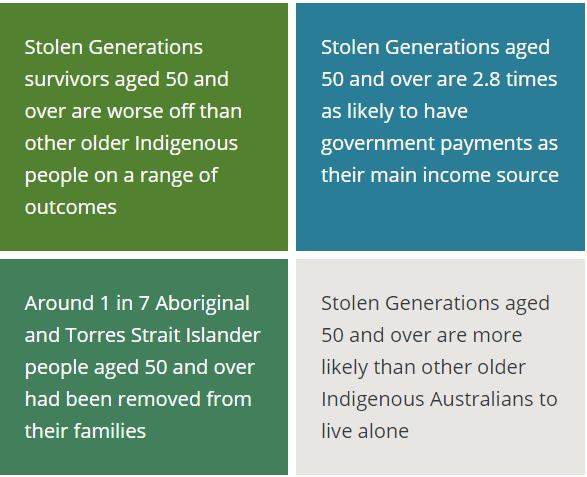 HealthInfo Blog: Aboriginal and Torres Strait Islander Stolen ...