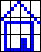 ChemKnits: Dog Themed Knitting Charts