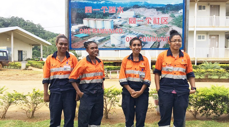 Four PNG Unitech students on internship with RamuNiCo mine lab ...