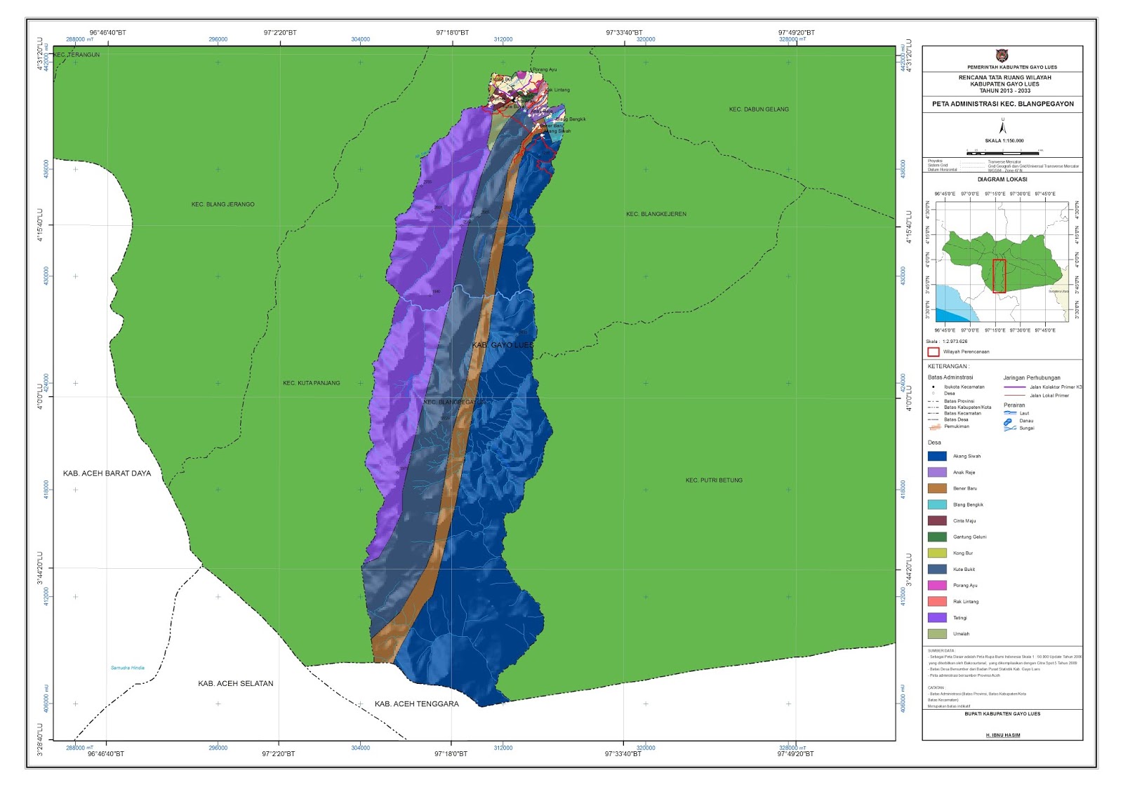 Data Spasial Kabupaten Gayo Lues: 2019