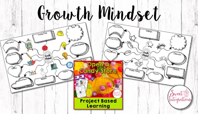 Building Growth Mindset During Project Based Learning | Sweet Integrations