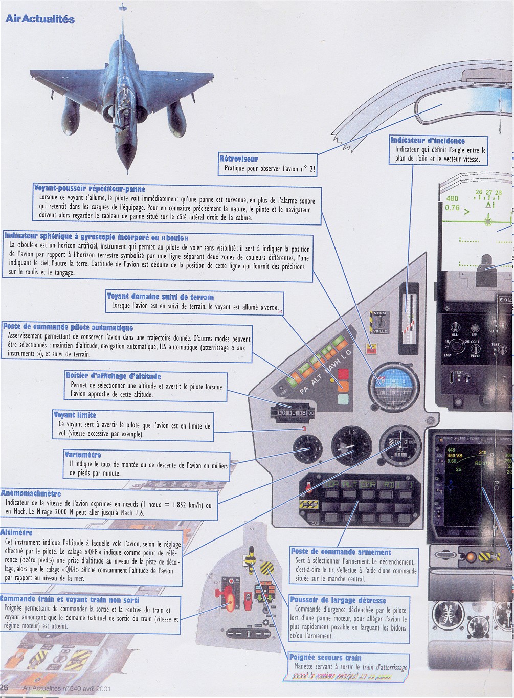 my homebuilt cockpit: Cockpit Mirage 2000 N