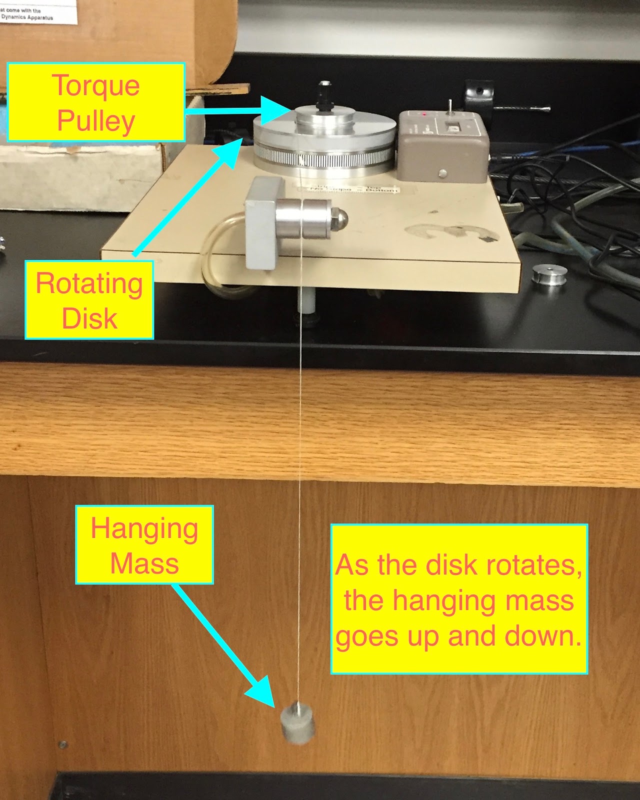 Phys4AS17 mmoe: 8-May-2017, 15-May-2017- Lab 16: Angular Acceleration