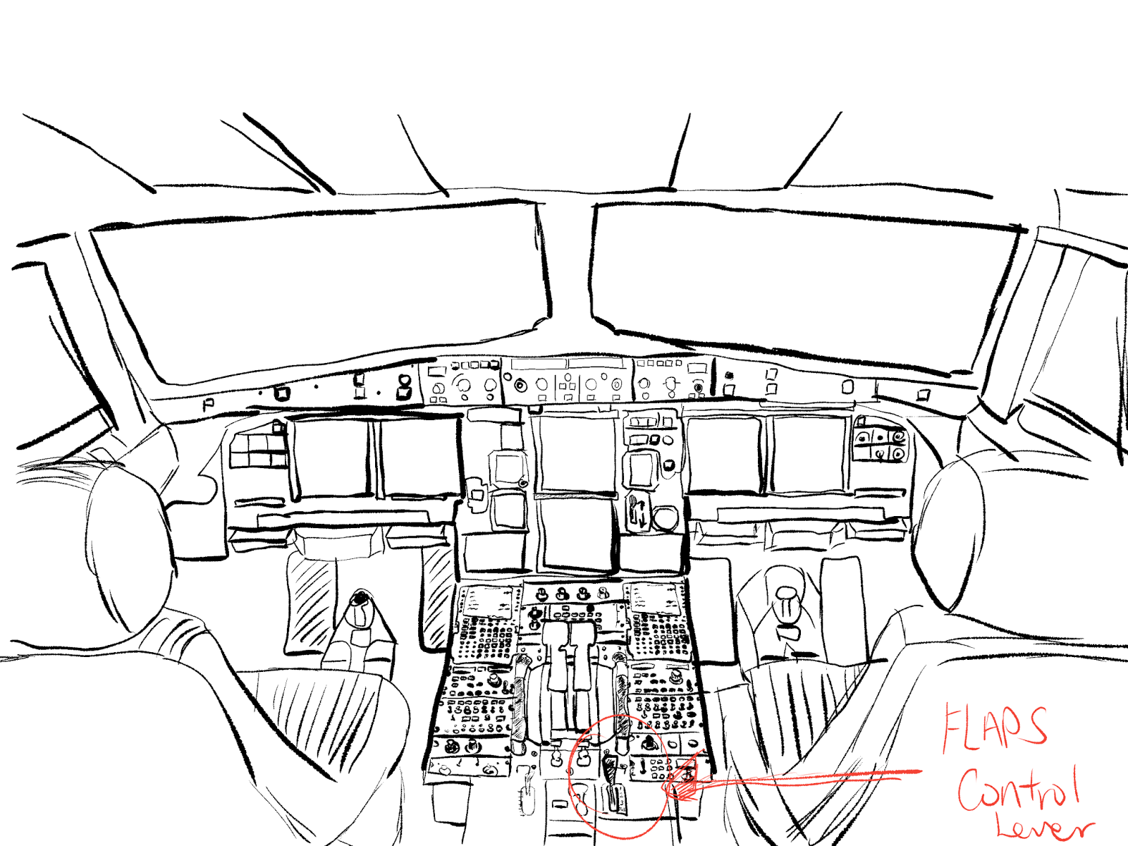 PRO PILOT PROJECT: AIRCRAFT CONTROL SYSTEMS - Part 2